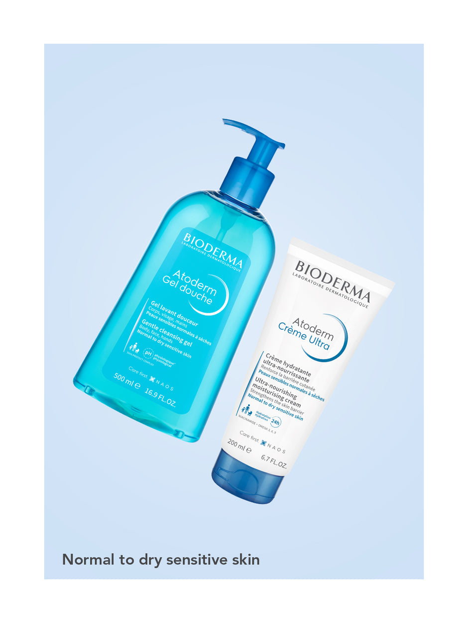 Skincare – Bioderma India