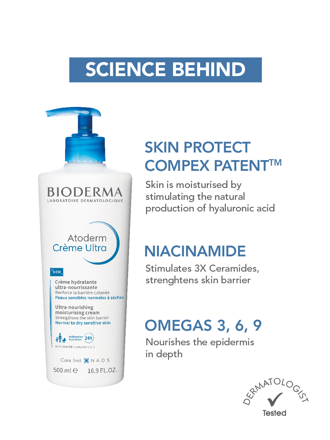 Skincare – Bioderma India