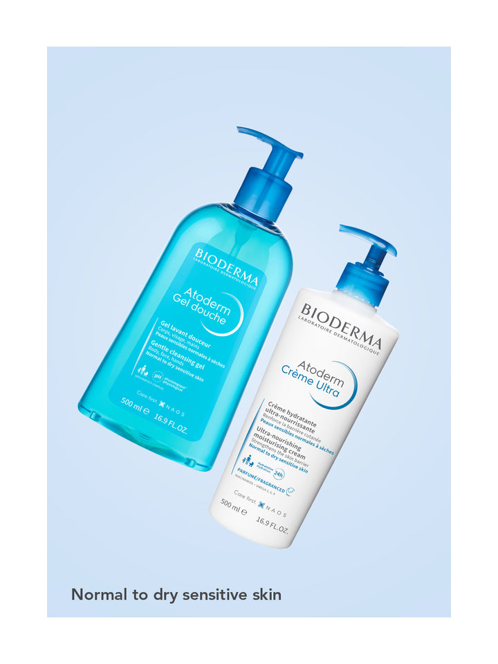 Skincare – Bioderma India